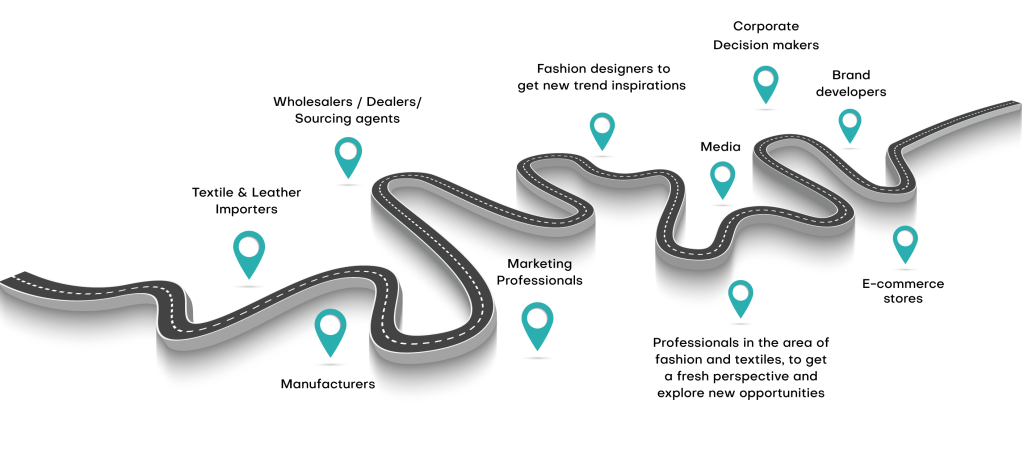 Home - TEXPO 2023 | International Textile Exhibitions